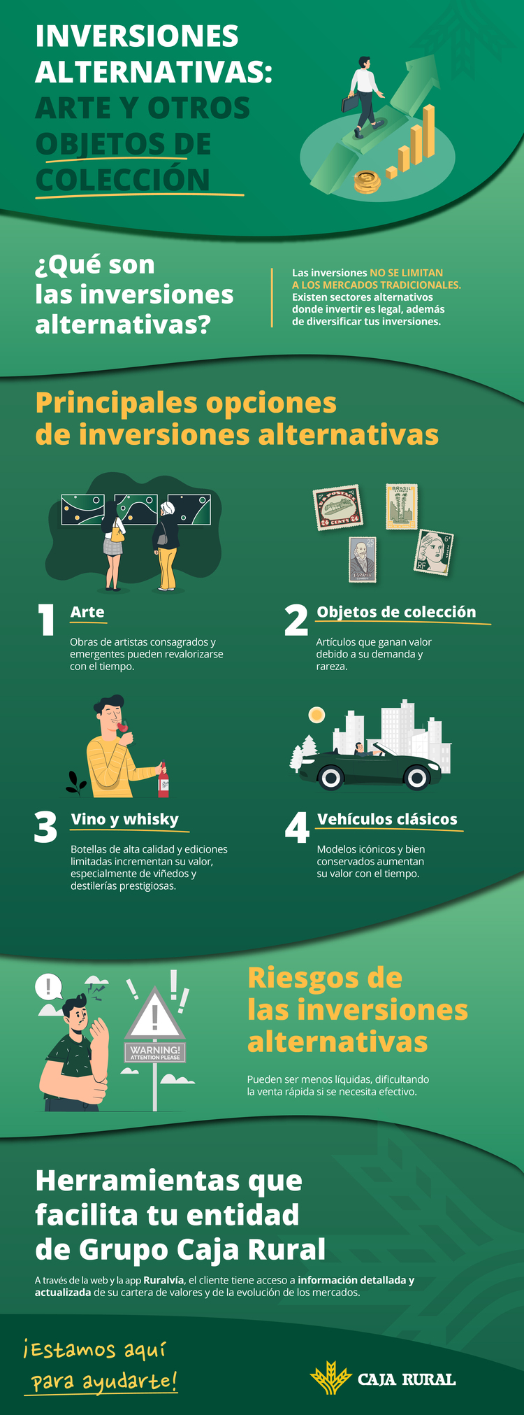 Inversiones alternativas: arte y otros objetos de colección | Caja ...